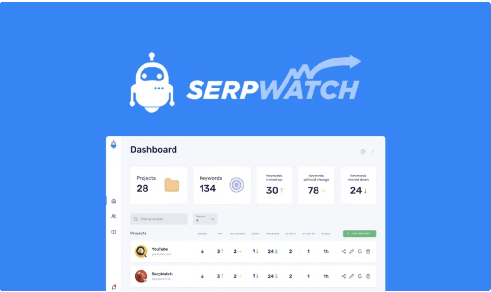 22+ Best AppSumo Deals [Updated 2024]