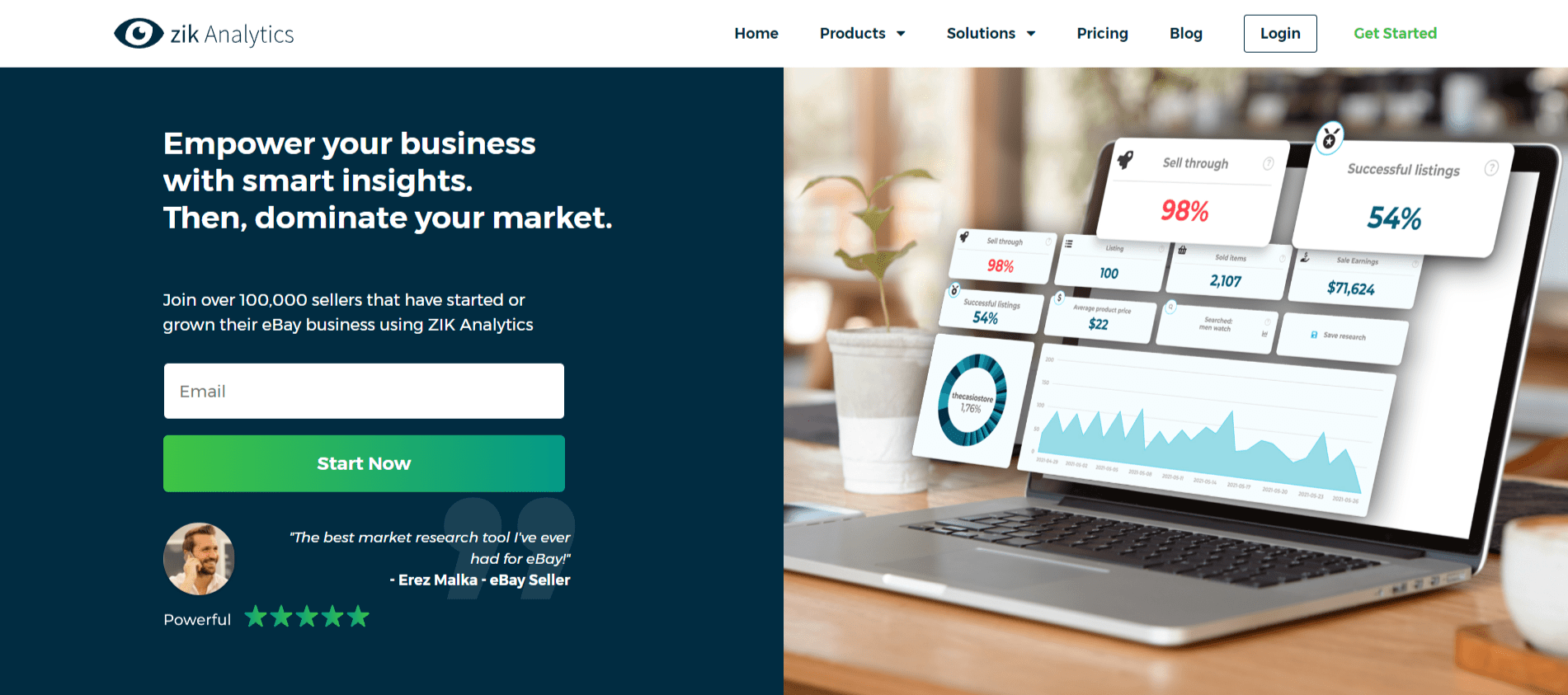 Zik Analytics Coupon 2023: [50% OFF ON All PLANS]